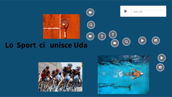 Sport Uda | Genially