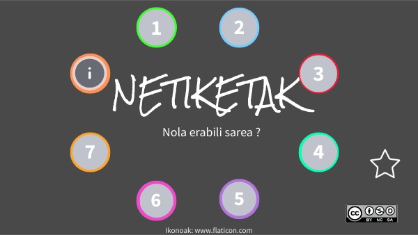 Netiketa Amaia Alberdi | Genially