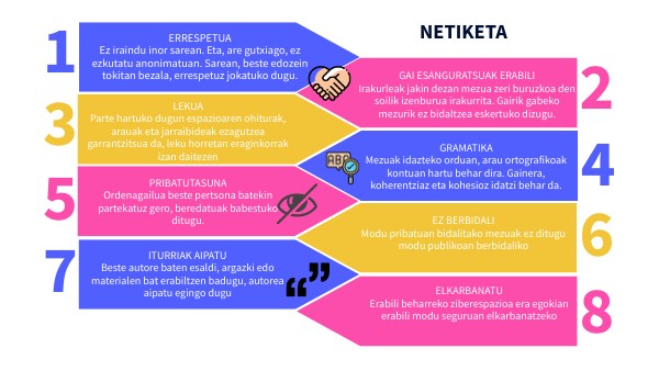 NETIKETA