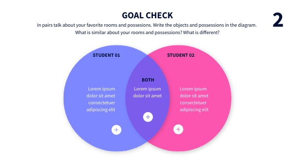 DIAGRAMA CÍRCULOS V | Genially