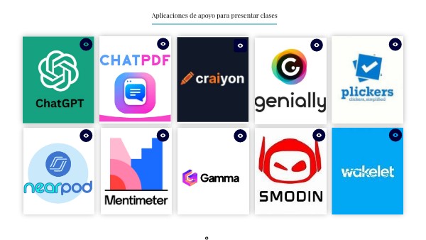 Galería interactiva | Genially