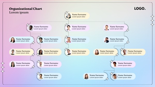 ORGANIZATIONAL CHART | Genially