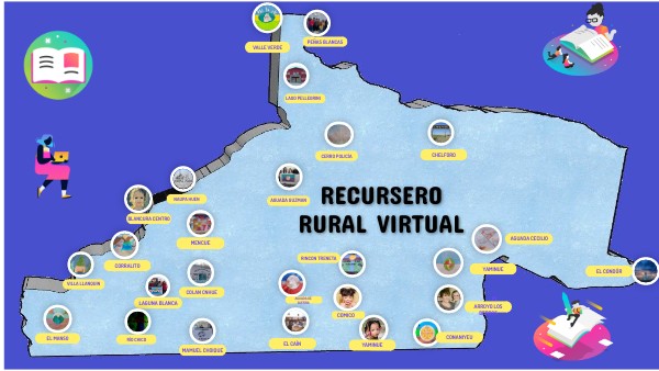 ESRN RURAL VIRTUAL | Genially