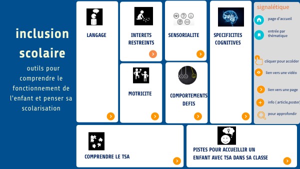 outils pour penser la scolarisation