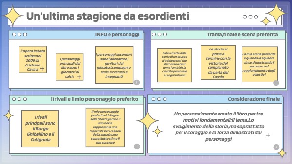 SWOT TECH ANALYSIS | Genially