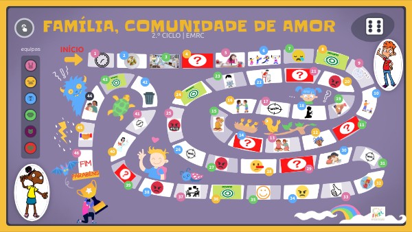 5ano_Família, comunidade de amor_2ciclo | Genially