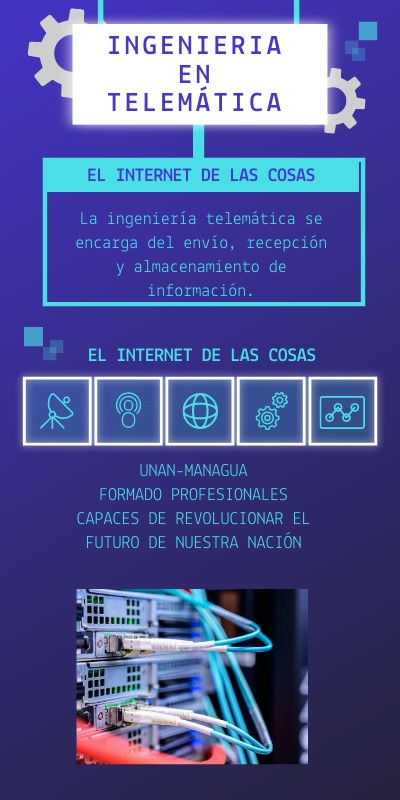 TELEMATICA | Genially