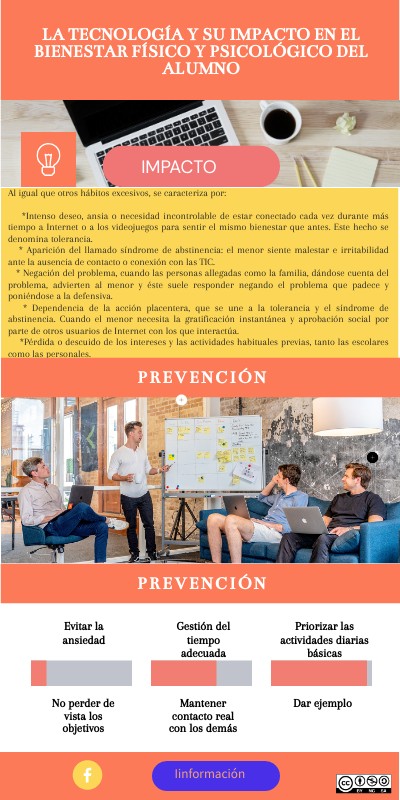 Tecnología e impacto EBT | Genially