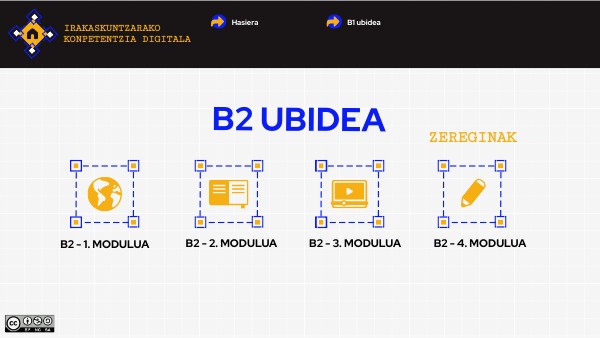 B2 UBIDEA - CURRIDIGI | Genially