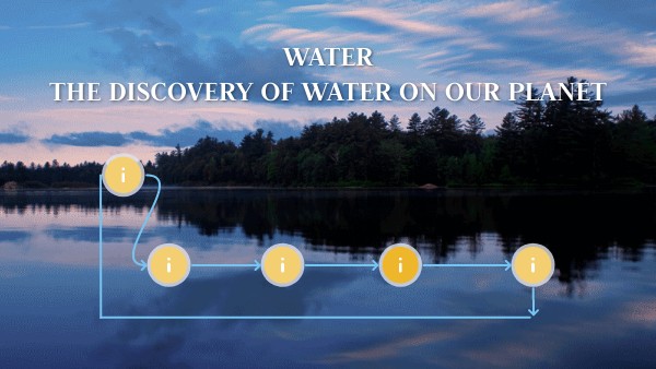Water, The Discovery of Water on our Planet | Genially