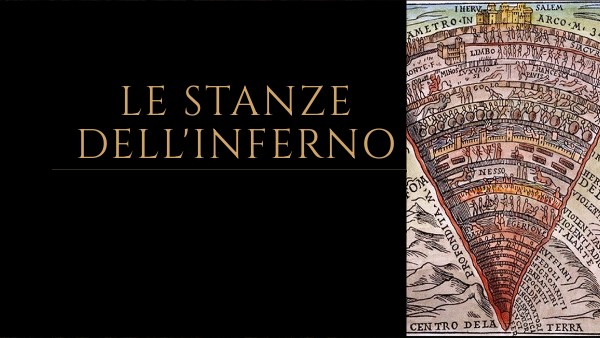 Quiz inferno | Genially