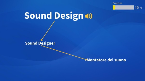 Marchisio_Sound_Design