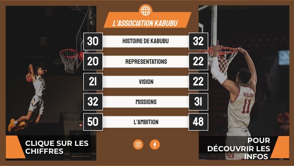 VERSUS ATHLETES | Genially