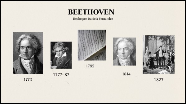 presentación Beethoven | Genially