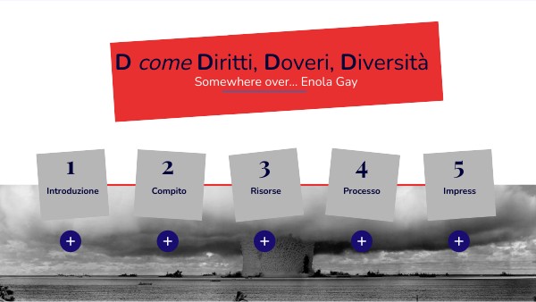 Somewhere over...Enola Gay | Genially