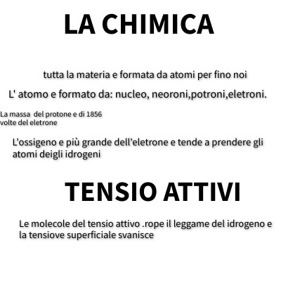 la chimica | Genially