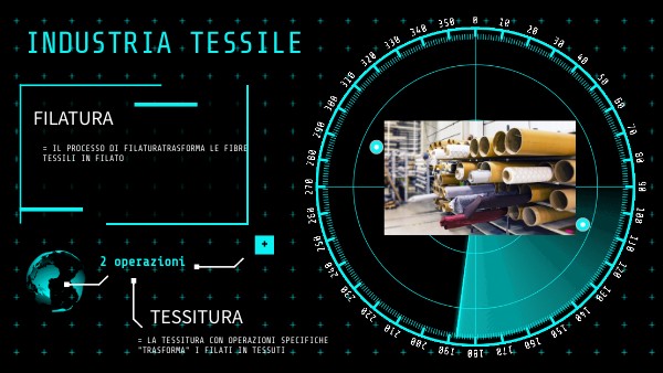 Radar world map | Genially