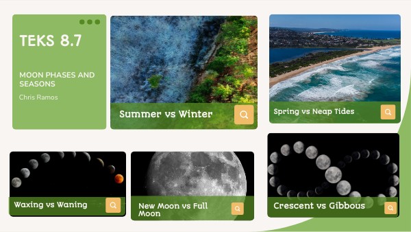 PHOTO MOON AND SEASONS GALLERY | Genially