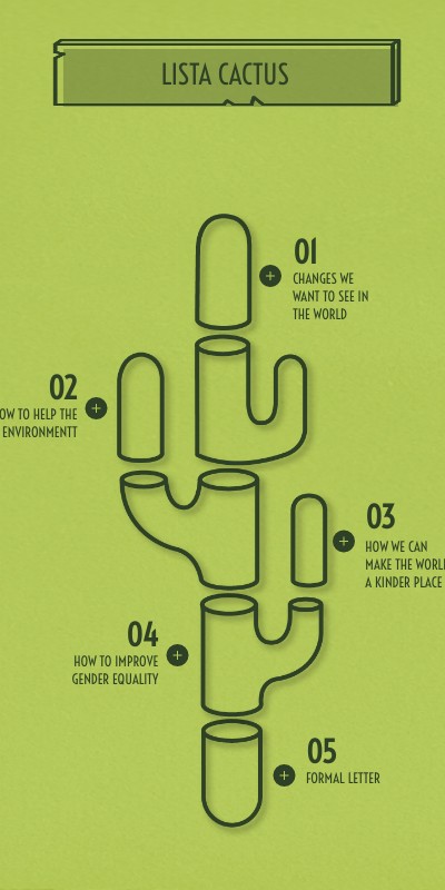 WISH TREE | Genially