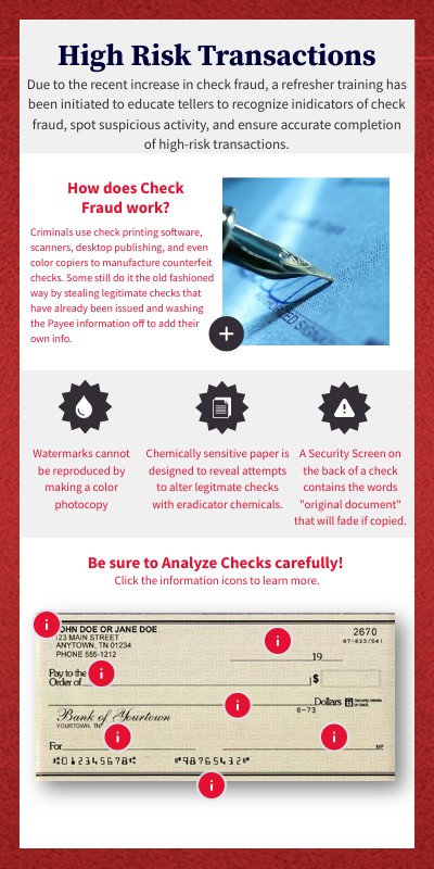 High Risk Transactions