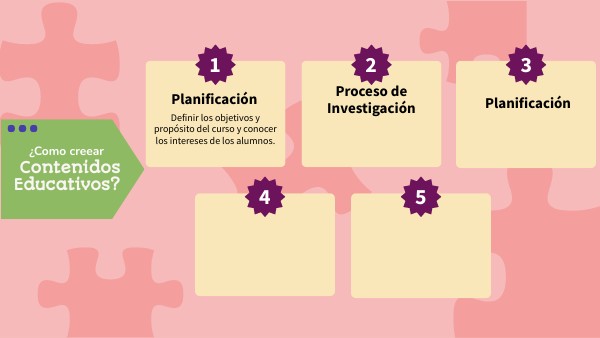 ¿CÓMO CREAR CONTENIDOS EDUCATIVOS? | Genially