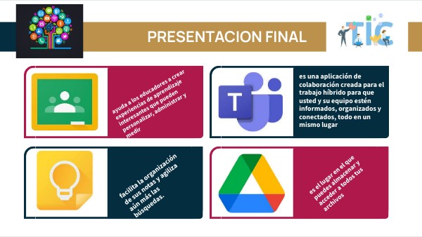 Digital Higher Education Presentation