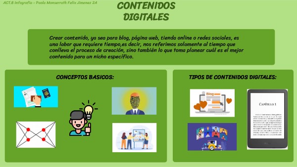 ACT.8 Contenidos Digitales 2A. | Genially