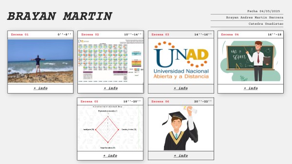 Brayan Martin | Genially