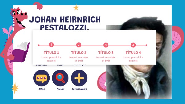 Info review libro | Genially