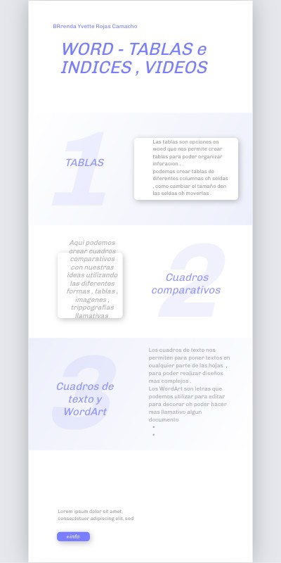 LISTA PRO | Genially