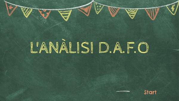 ANÀLISI DAFO (EIE) | Genially