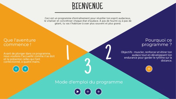 TRIANGLES LIST | Genially