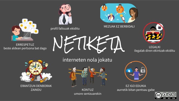 Netiketa | Genially