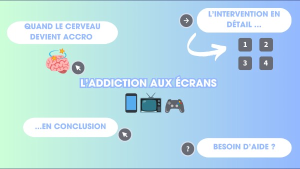 Addiction aux écrans (5ème) | Genially