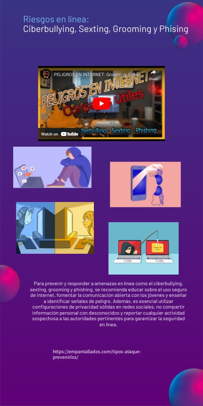 Riesgos en línea | Genially