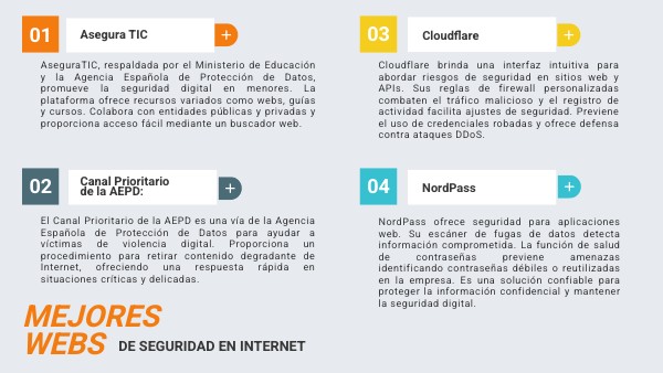 “Webs y Seguridad” | Genially