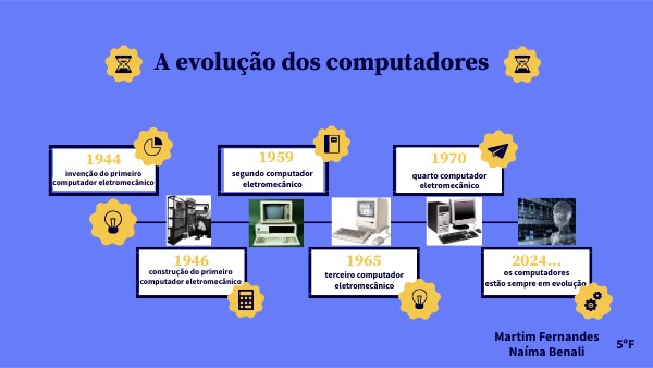 TIMELINE tic | Genially