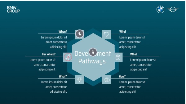 Development Pathways - Project Overview