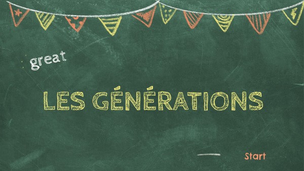 Générations | Genially