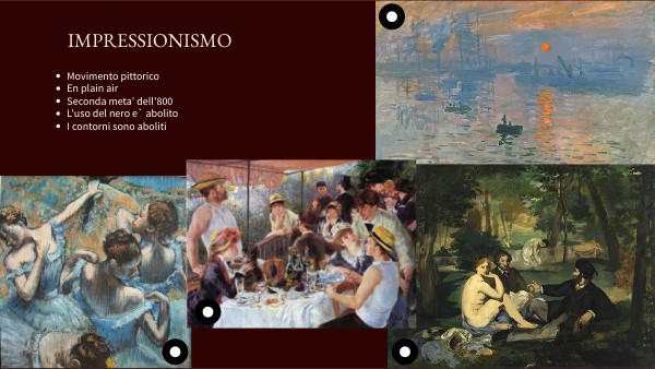 Impressionismo-Claude monet | Genially