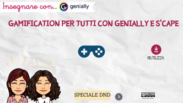 DND esempi | Genially