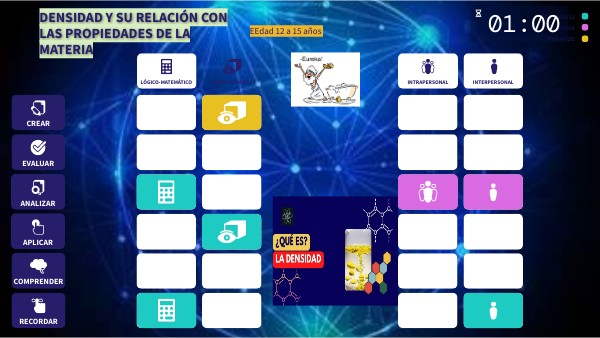 MATRIZ DE PROGRAMACIÓN | Genially