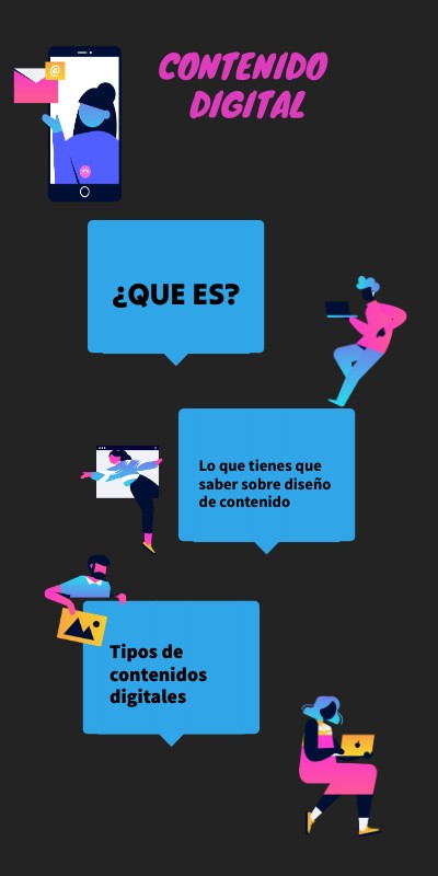 actividad 8 | Genially