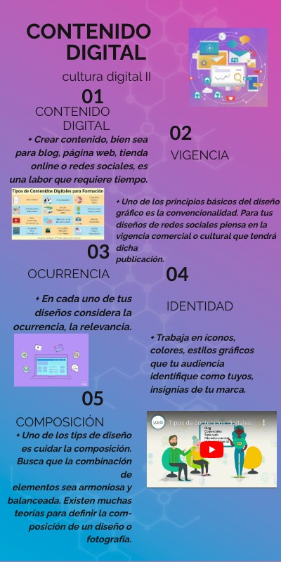 Contenido digital | Genially