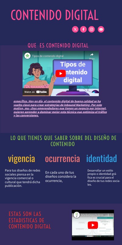 contenido digitral | Genially