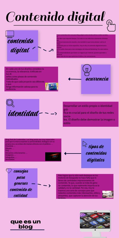 actividad | Genially