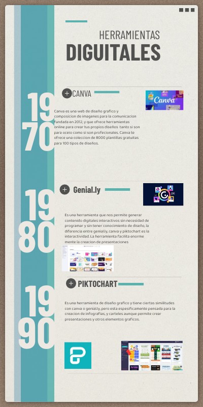 DECADES INFOGRAPHIC