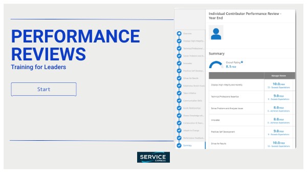 Performance Review Training | Genially