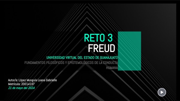 López_Loana_R3_U2 | Genially