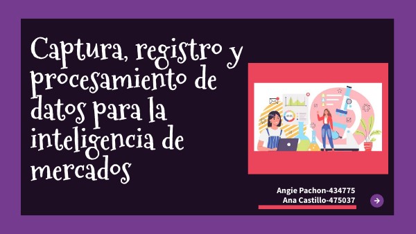 Inteligencia de Mercados | Genially